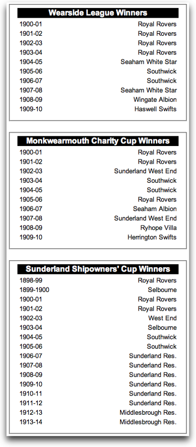 1900's | Wearside League